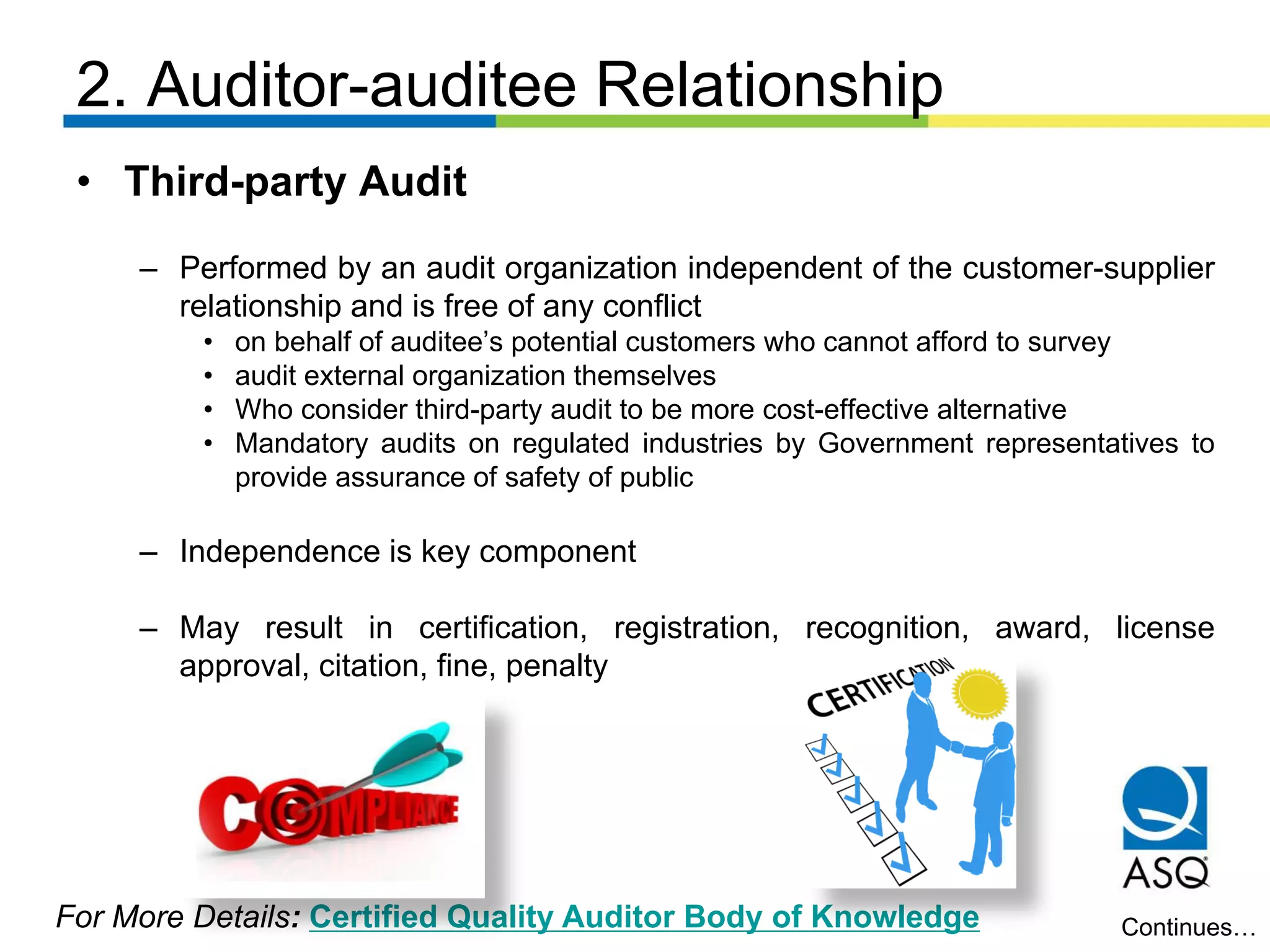 ASQ CQA Part 1: Auditing Fundamentals | PDF