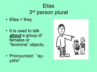 2A_ english languageSubject_Pronouns.ppt
