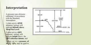2)ATC Procedures & Radio Telephony.pptx