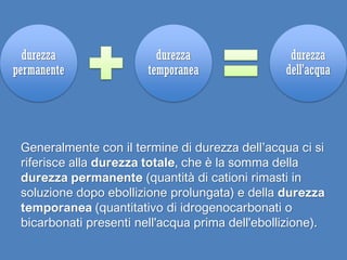 La durezza dell'acqua | PPT
