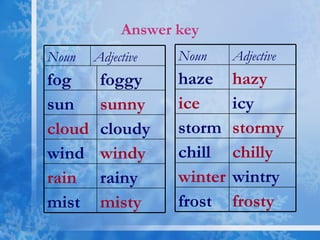 2 atmosphere&the weather vocab. | PPT