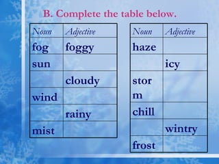 2 atmosphere&the weather vocab. | PPT