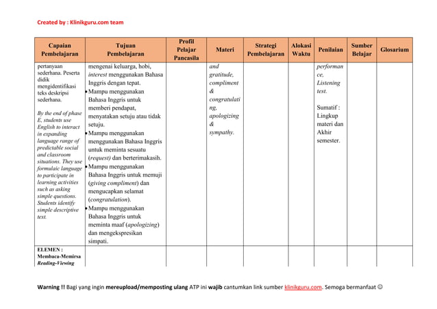 2 ATP BAHASA INGGRIS - KELAS X.pdf