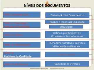 2ª Aula - Gestão de Qualidade - Anhanguera.ppt