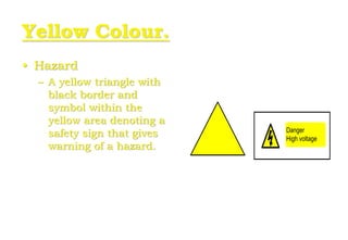 KNOW YOUR CONSTRUCTION SAFETY SIGNS. | PDF