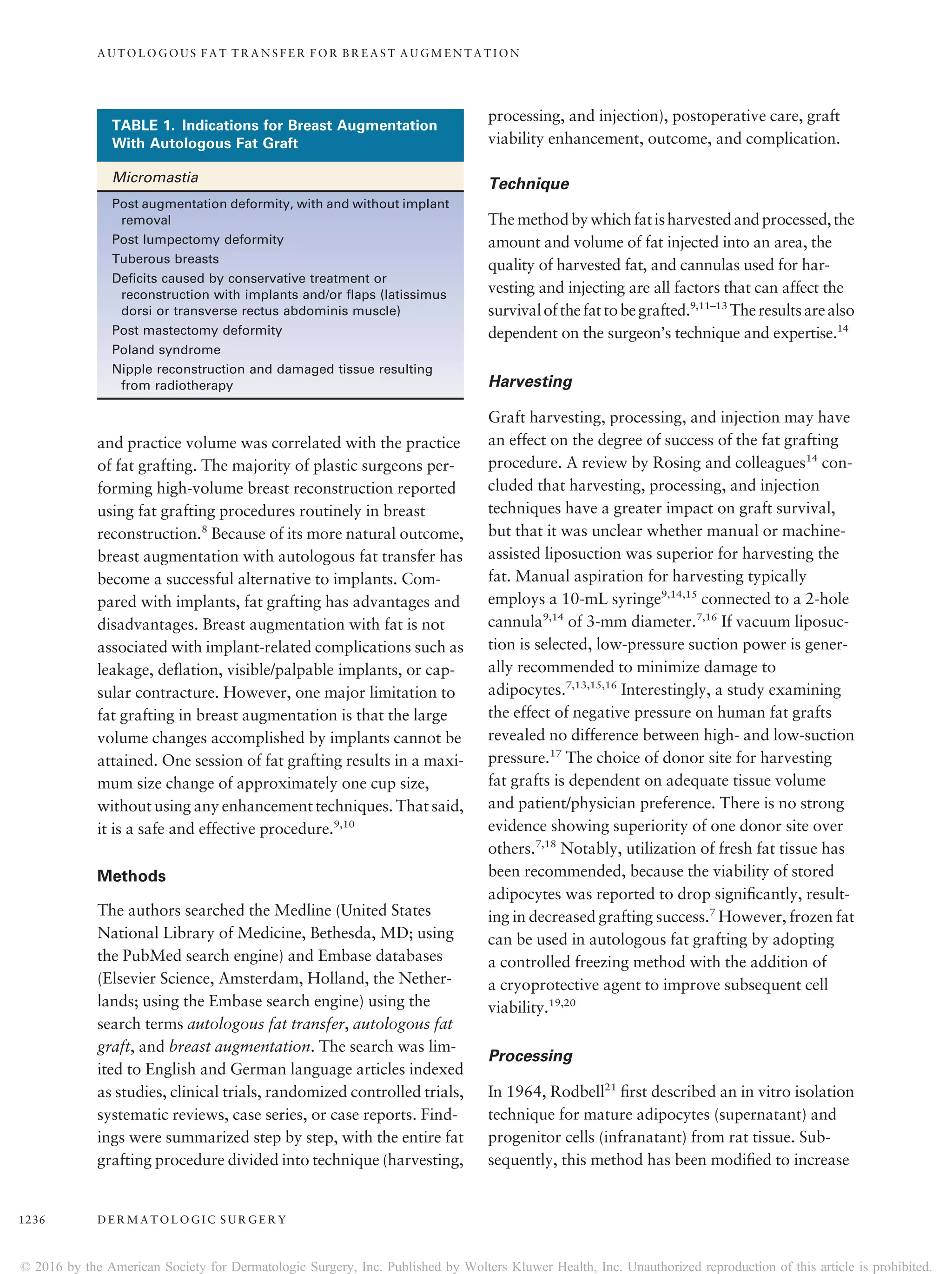 2 Autologous fat transfer for breast augmentation a review. Dermatol ...