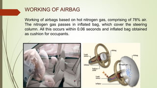 Autotech Technical Textile | PPTX