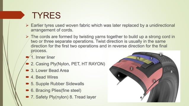 Autotech Technical Textile | PPTX