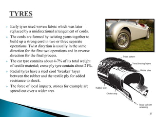 Autotech Technical Textile | PPT