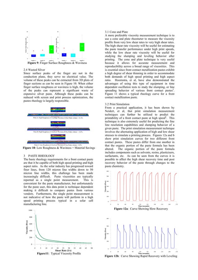 C-SI METALLIZATION PASTE RHEOLOGY AND PRINT METROLOGY TECHNIQUES FOR ...
