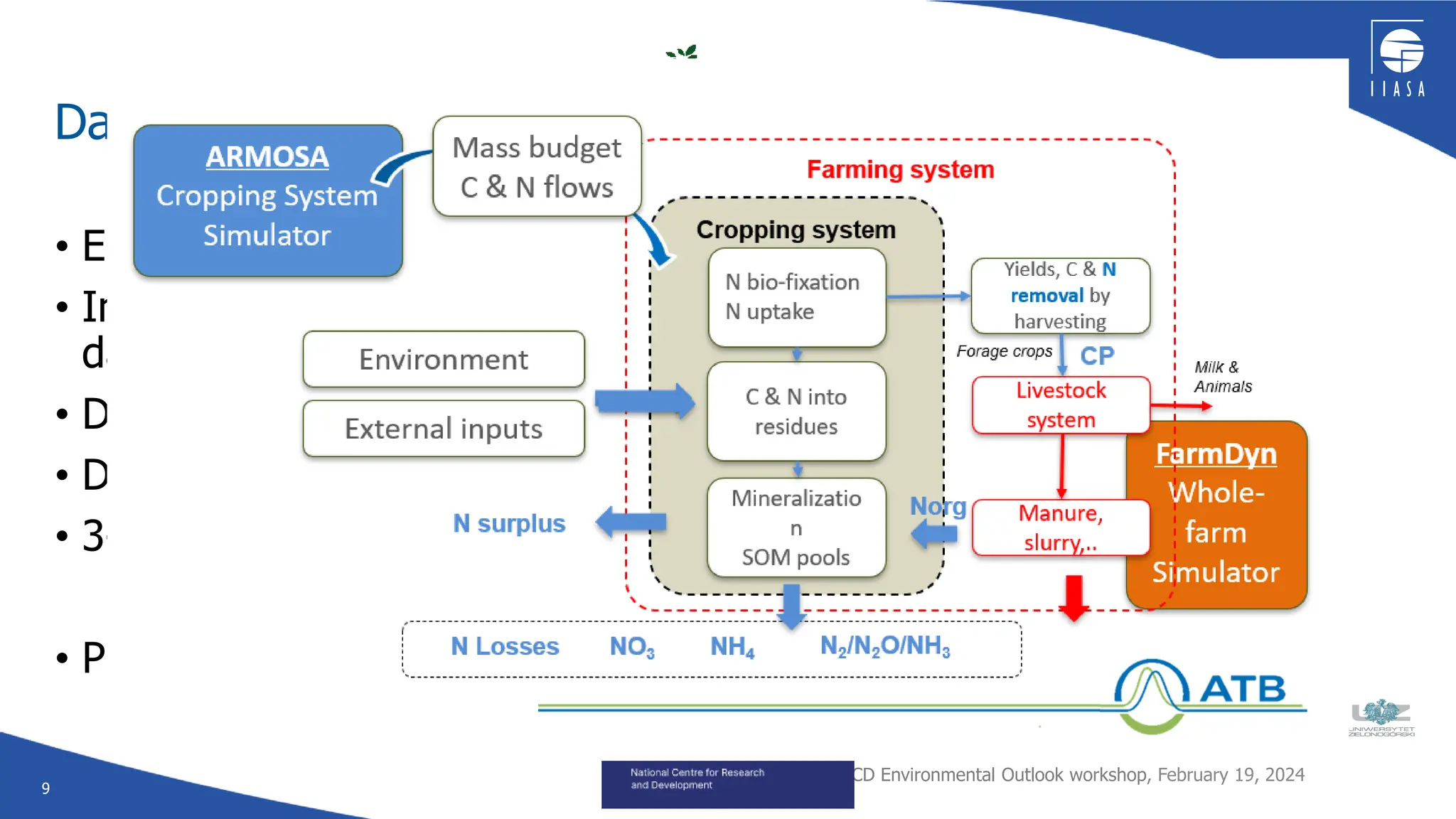 Wilfried Winiwarter - Implementing nitrogen pollution control pathways ...