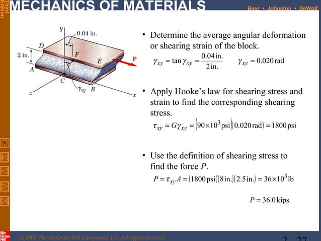 2 axial loading | PPT