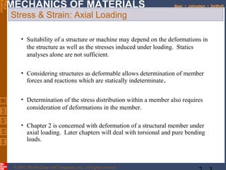 2 axial loading | PPT