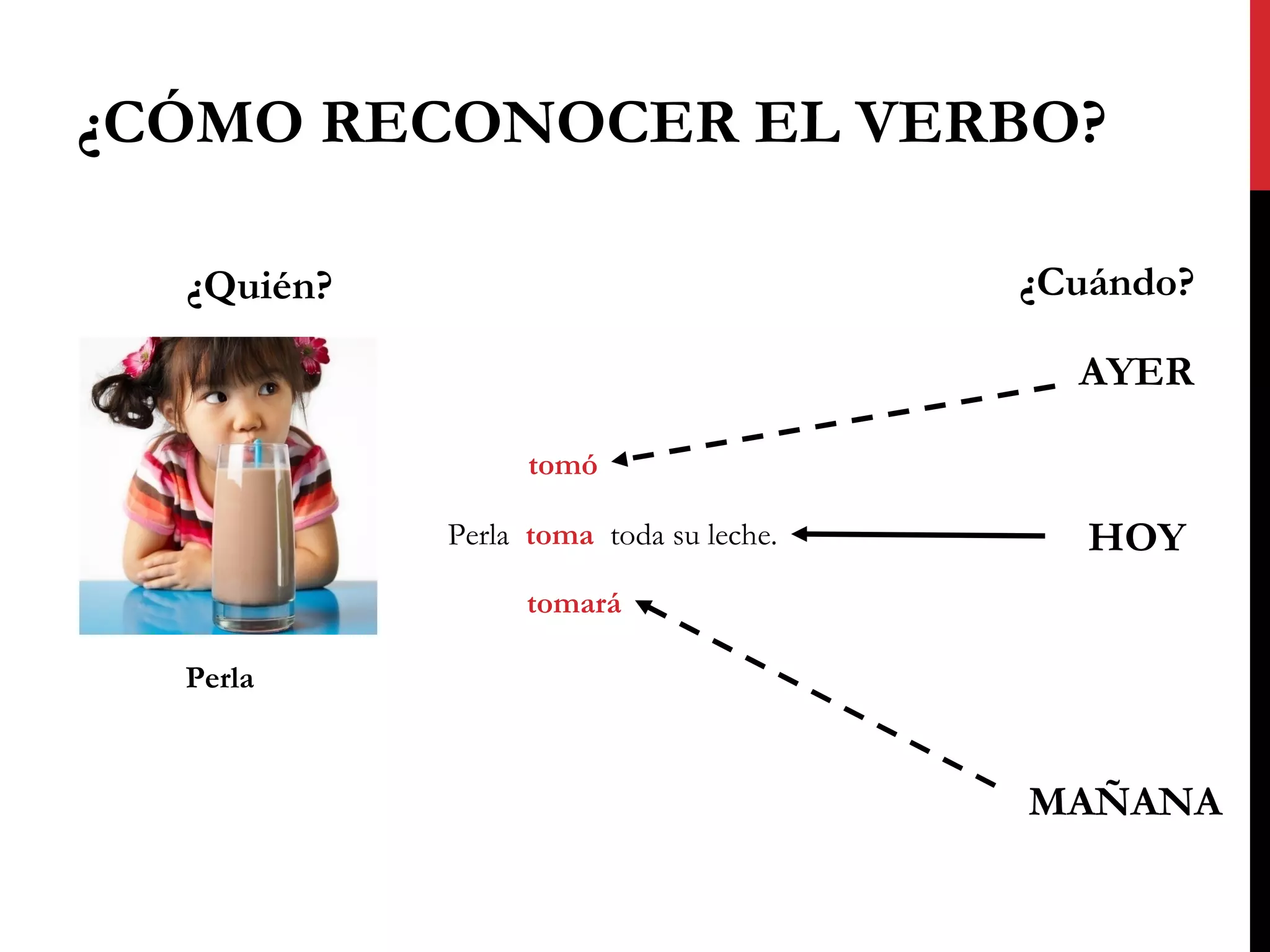 2a y b verbo, verboide, y verbo principal y subordinado | PPT