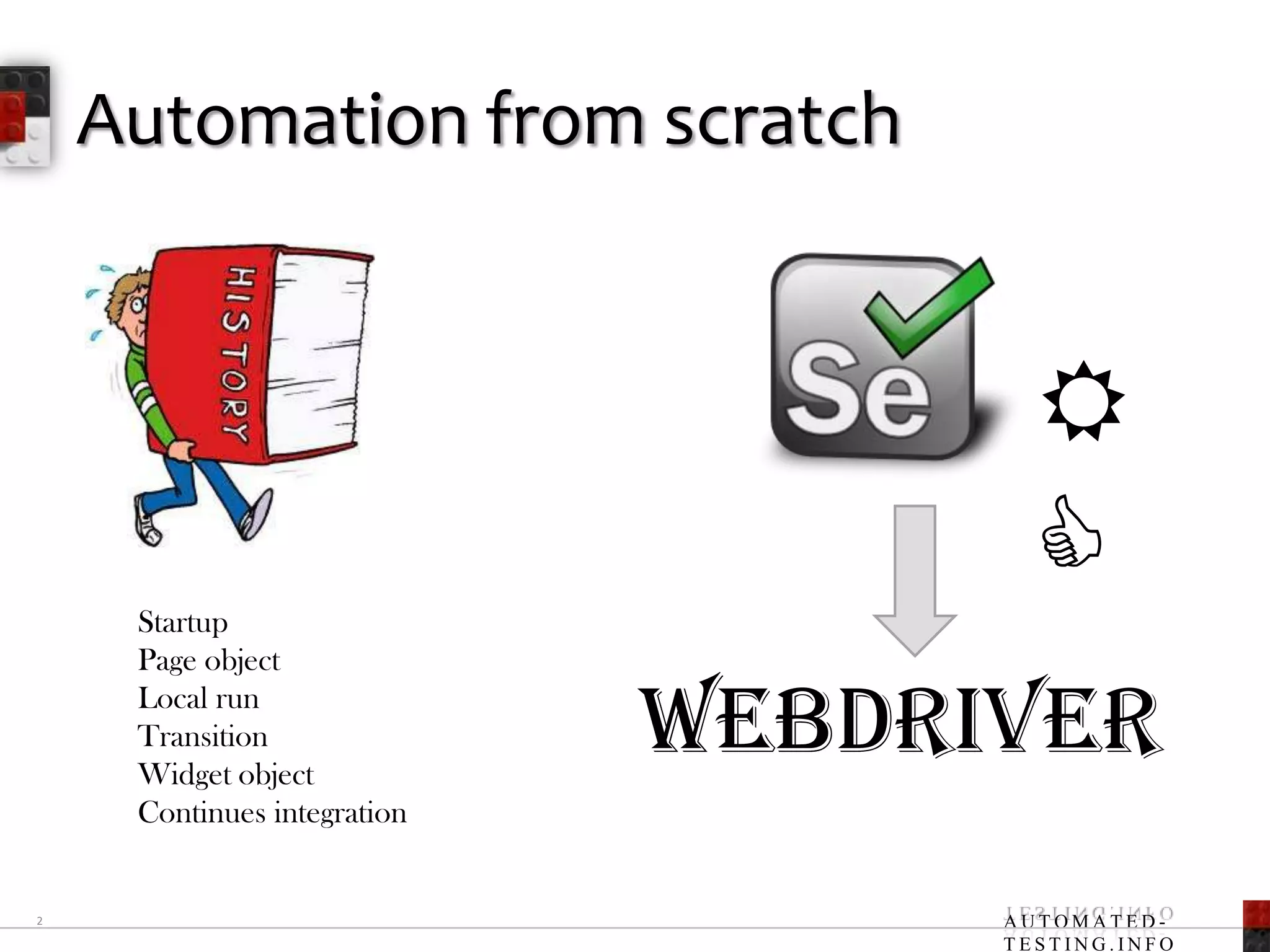 Alexander Zvonov Test Automation Story | PPT