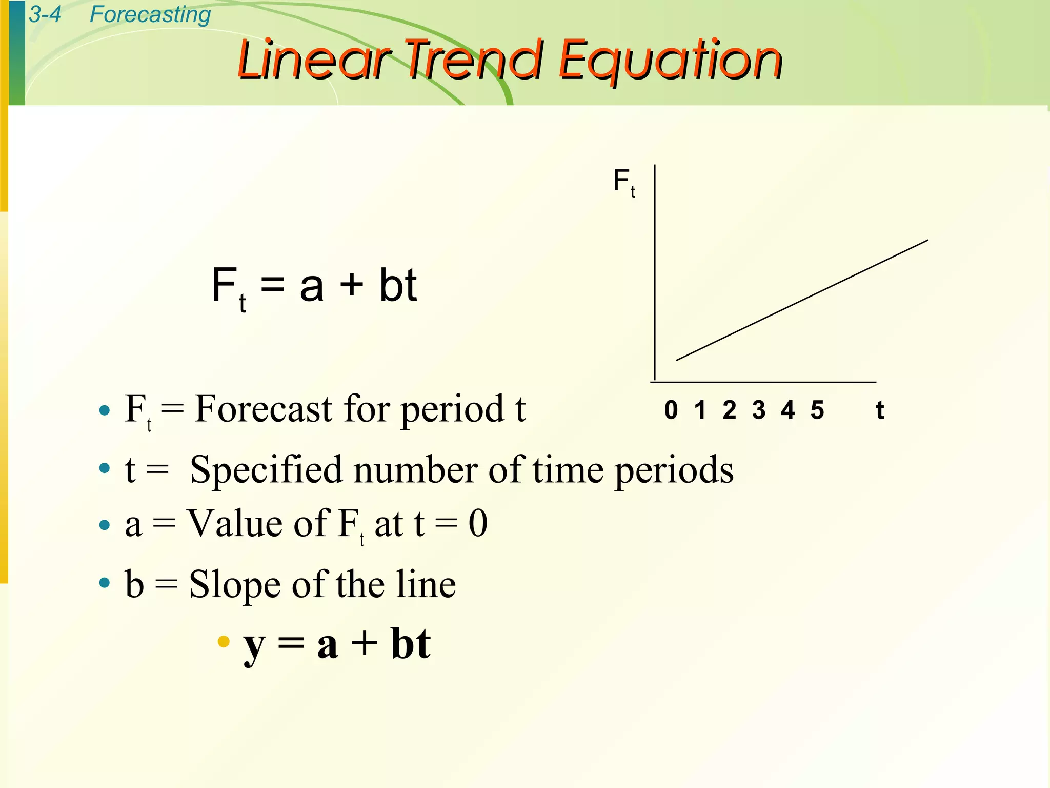 2b. forecasting linear trend | PPT