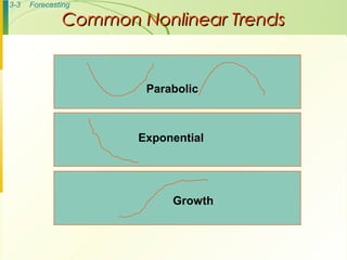 2b. forecasting linear trend | PPT