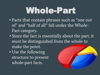 2b. Sharing Interesting Facts - Whole-Part | PPTX
