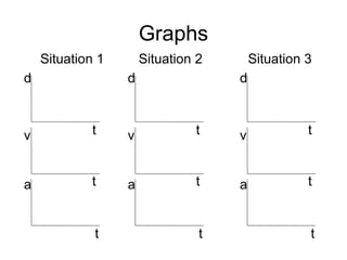 2b. motion in one dimension | PPT