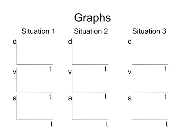 2b. motion in one dimension | PPT