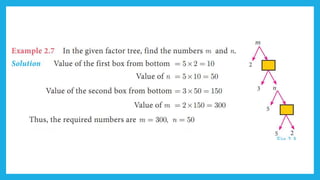 2b. Pedagogy of Mathematics - Part II (Numbers and Sequence - Ex 2.2 ...