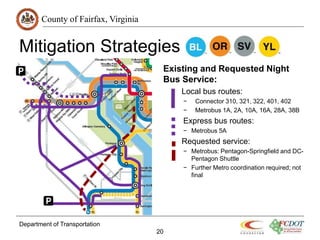 Metrorail SafeTrack Overview and Mitigation | PPTX
