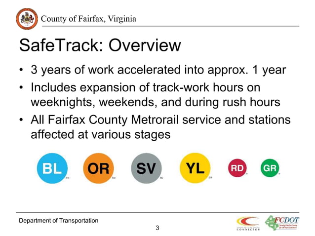 Metrorail SafeTrack Overview and Mitigation | PPT