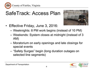 Metrorail SafeTrack Overview and Mitigation | PPT
