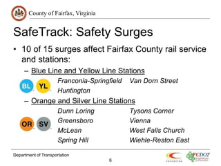 Metrorail SafeTrack Overview and Mitigation | PPT