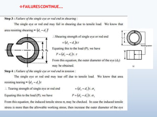 2 b. Knuckle joint | PPTX