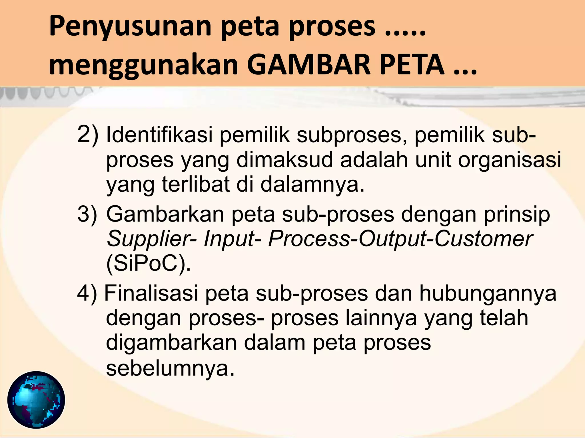 Tahap Pengembangan_Peta Proses Bisnis | PPTX