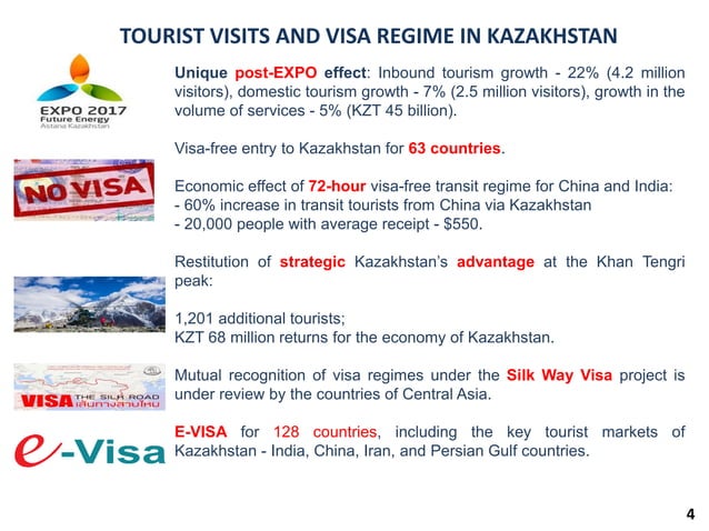 2b.-Presentation-KAZ.pdf