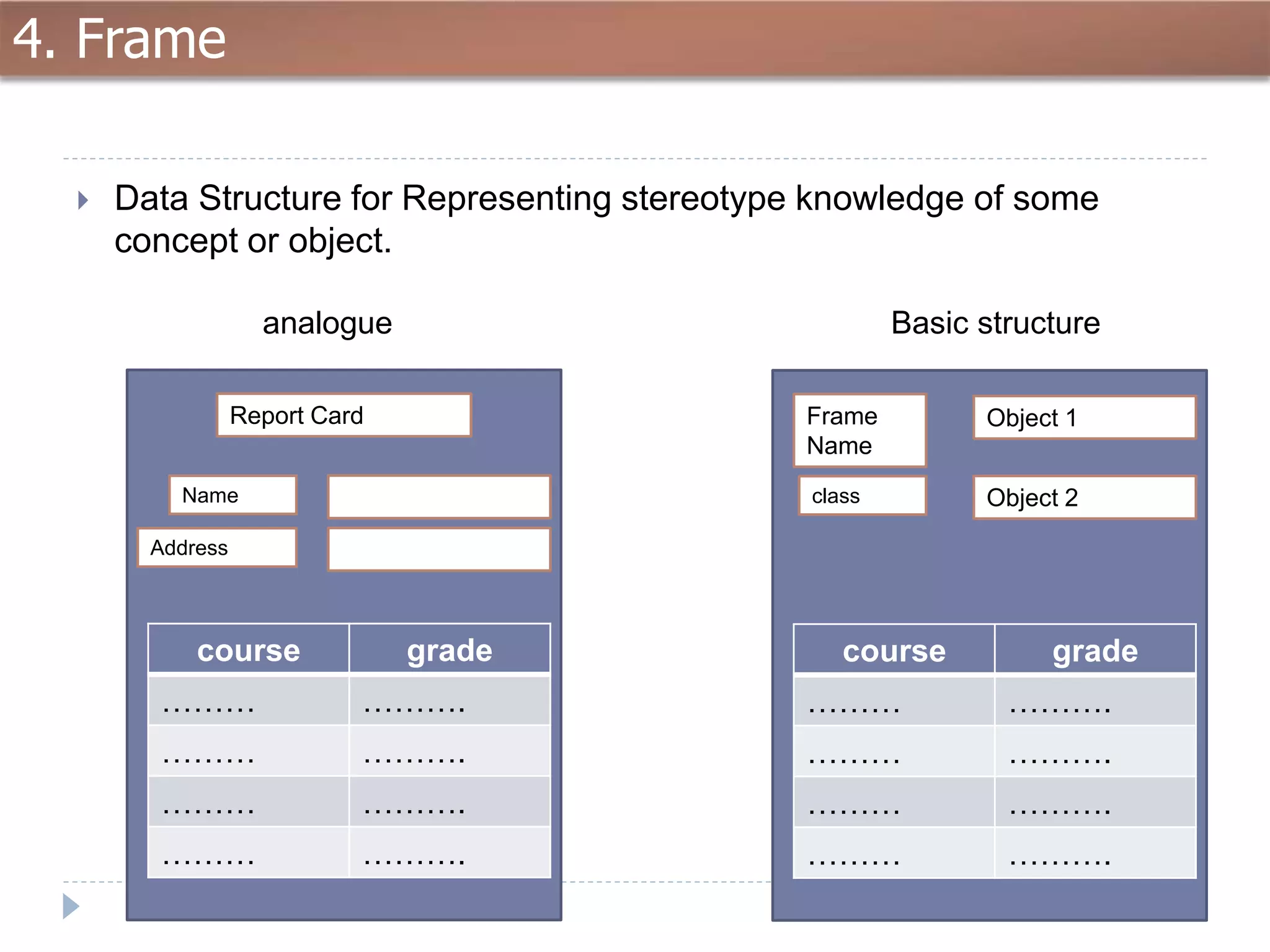 2b. Representasi Pengetahuan.pptx