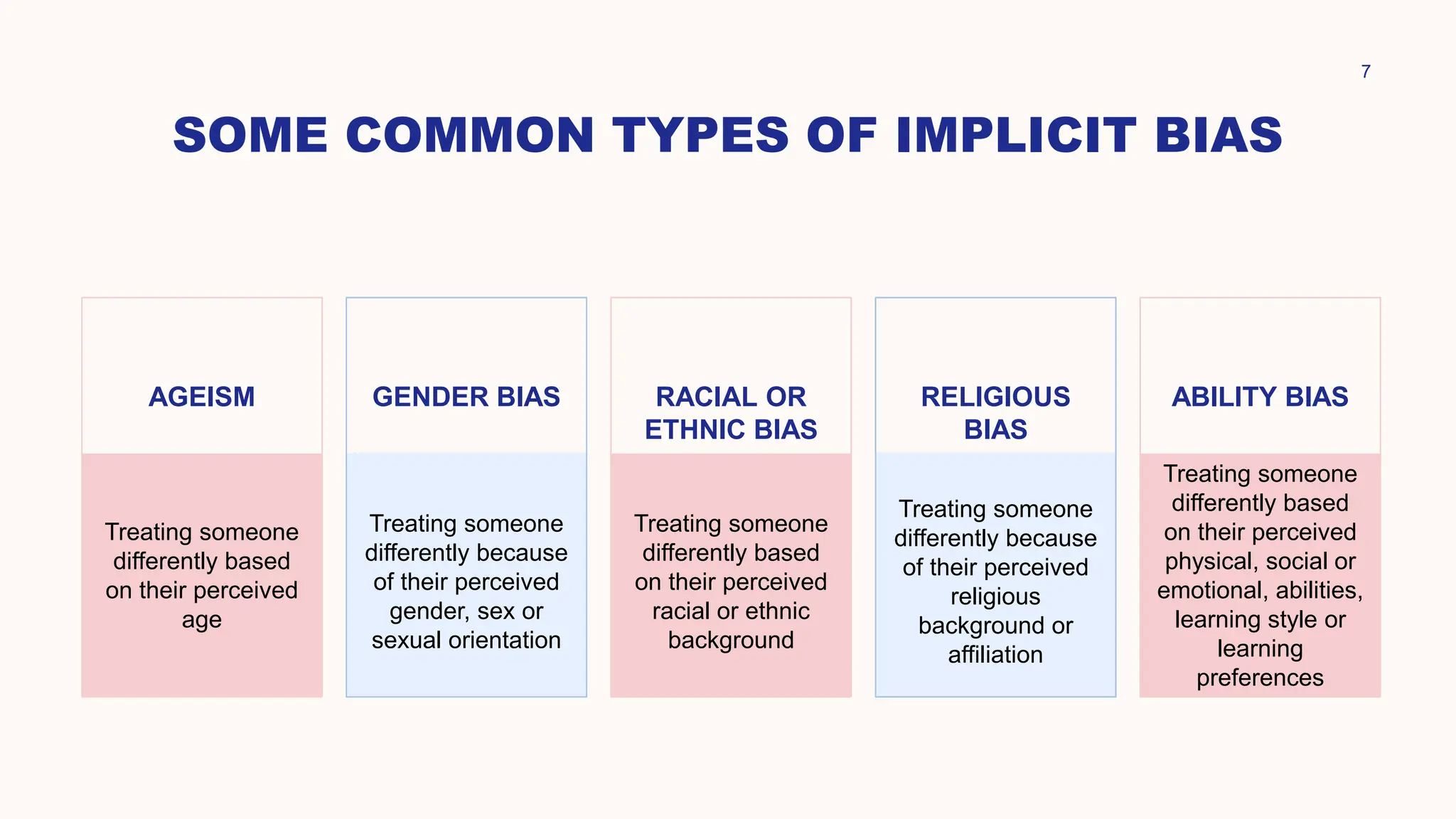 2b. BHM 2023 Lesson 2 Implicit Bias - PPT Student Lesson.pptx | Debated Sensitive Social Issues ...