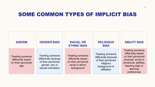 2b. BHM 2023 Lesson 2 Implicit Bias - PPT Student Lesson.pptx | Debated ...