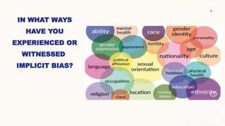 2b. BHM 2023 Lesson 2 Implicit Bias - PPT Student Lesson.pptx | Debated ...