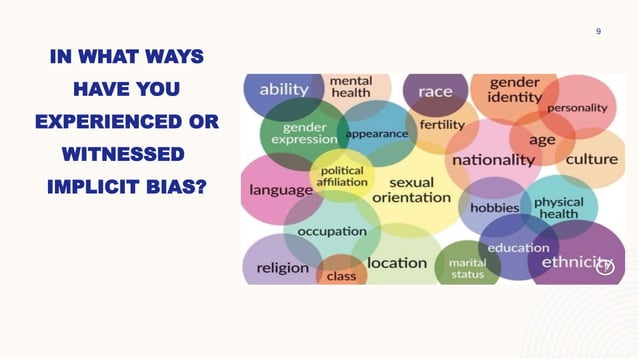 2b. BHM 2023 Lesson 2 Implicit Bias - PPT Student Lesson.pptx | Debated Sensitive Social Issues ...