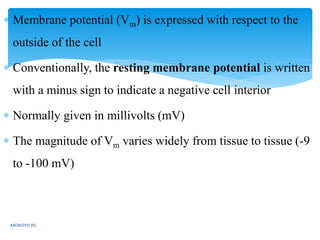 2b. Membrane Potentials n Excitable Tissues - PPT.pptx