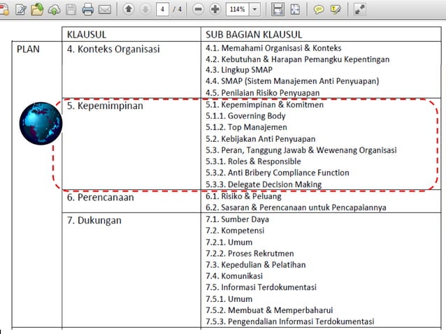 Kepemimpinan dan Komitmen Dewan Pengarah & Pimpinan Puncak _"PEMBEKALAN Awareness SNI ISO 37001 ...
