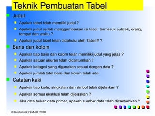2b. Penyajian data (teks, tabel, grafik).ppt