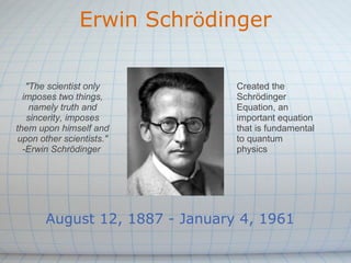 Erwin Schrodinger | PPT