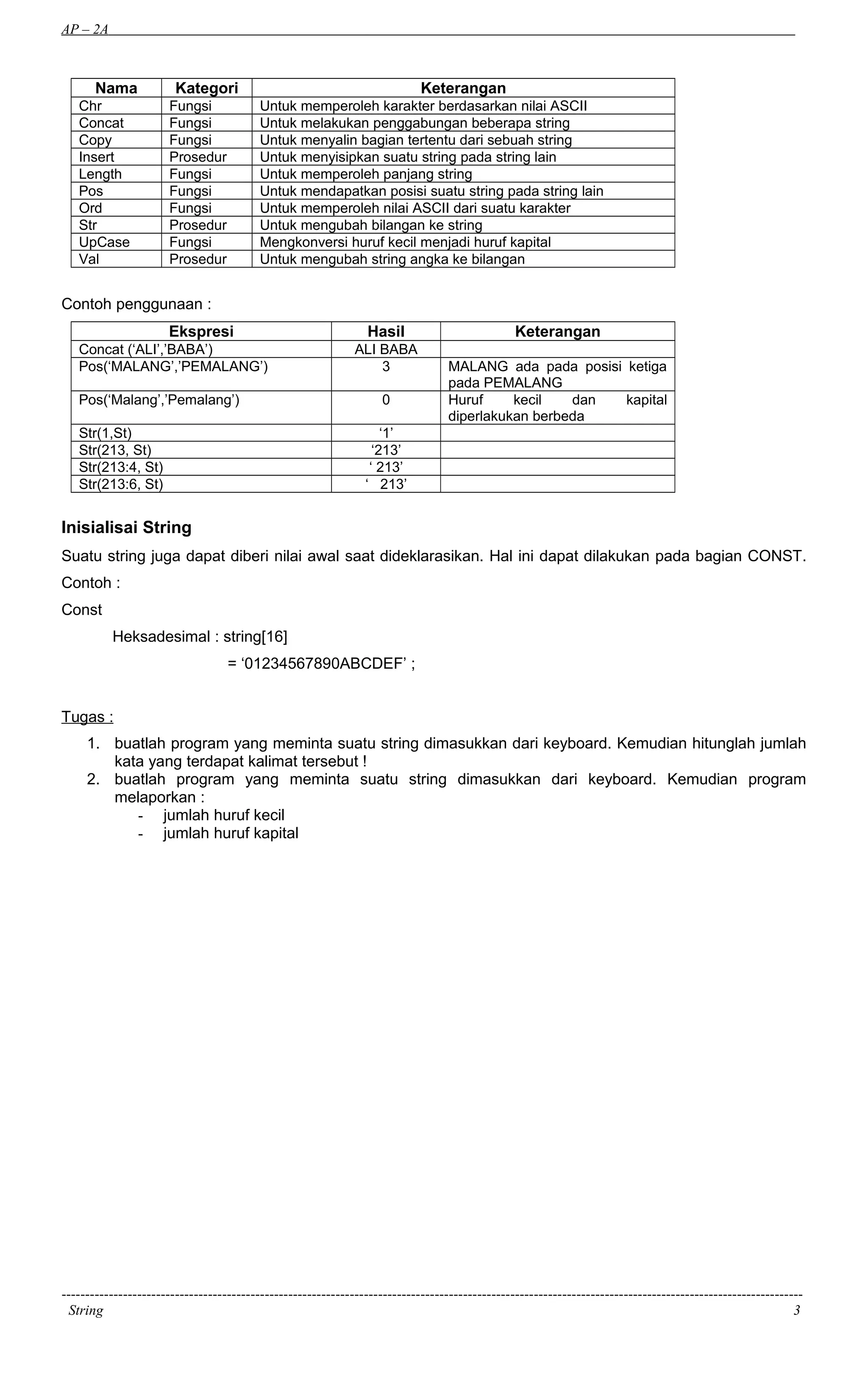 2b manipulasi-string | PDF
