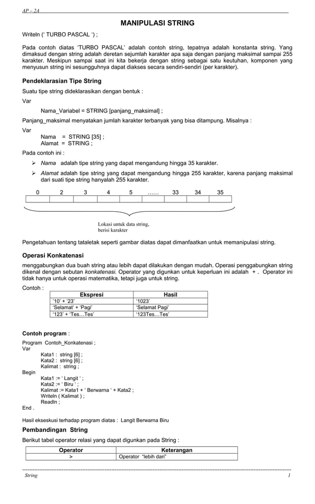2b manipulasi-string | PDF