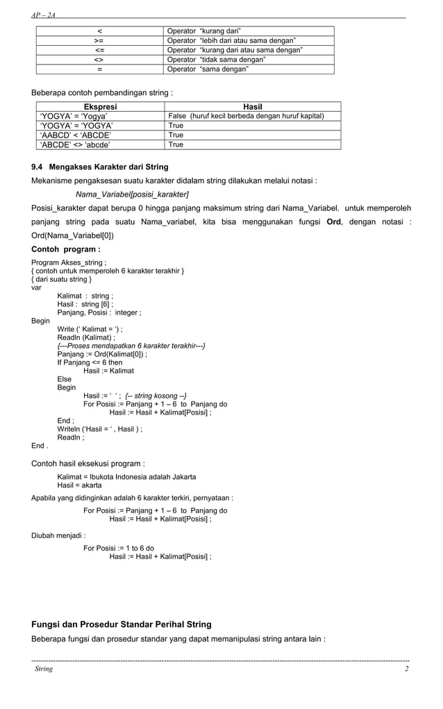 2b manipulasi-string | PDF
