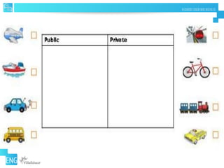 MOD 20 - 2B INGLES 05/10 | PPT