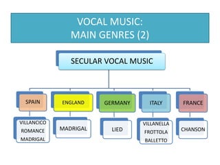 2b renaissance vocal music | PPTX