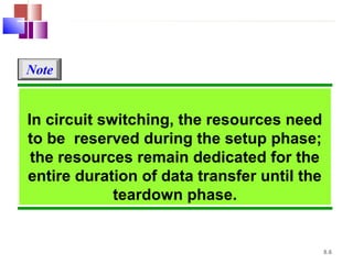 2b switching in networks | PPT