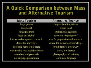The Different Types of Tourism | PPT