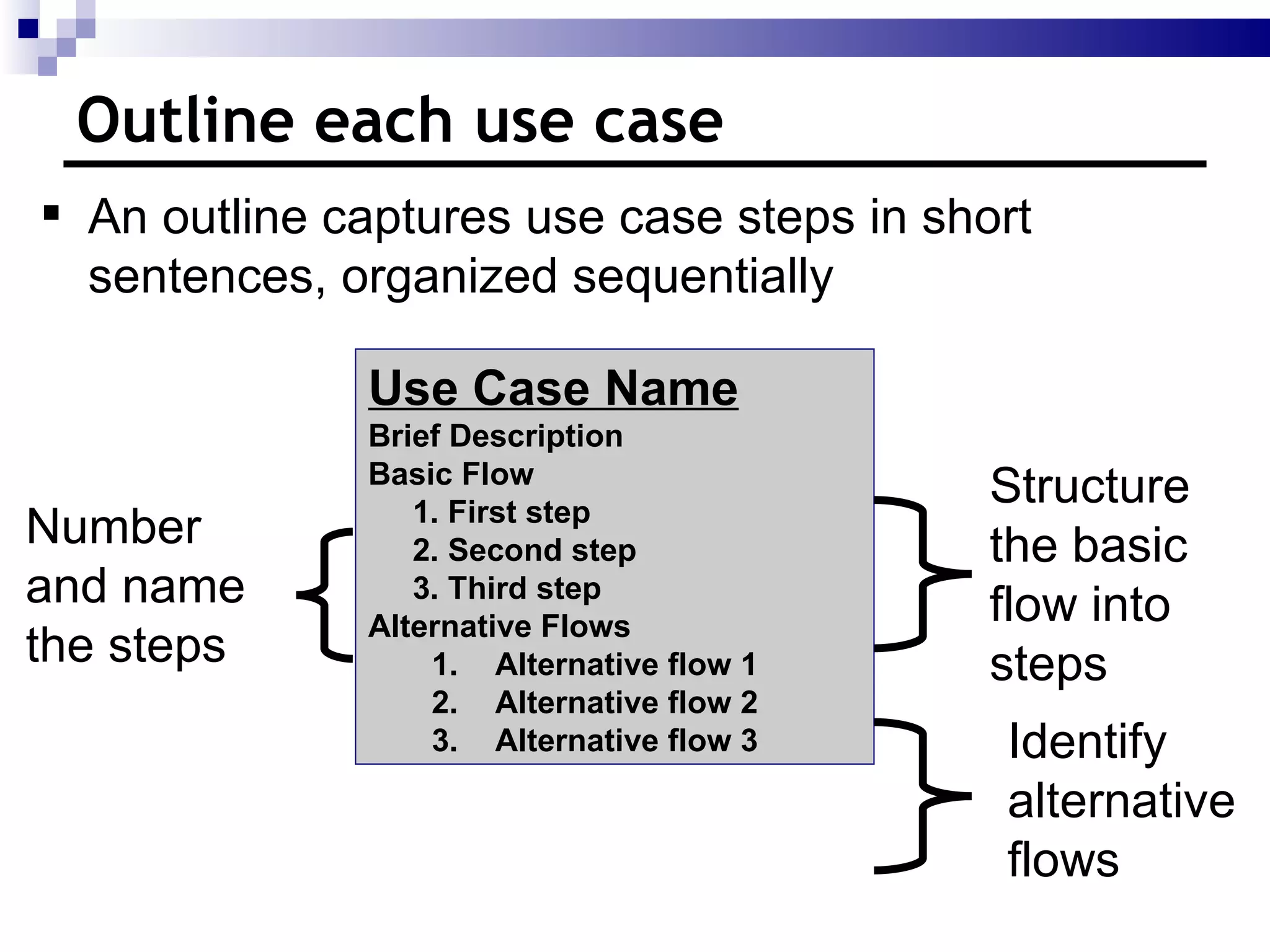 2b writing good use cases | PPT