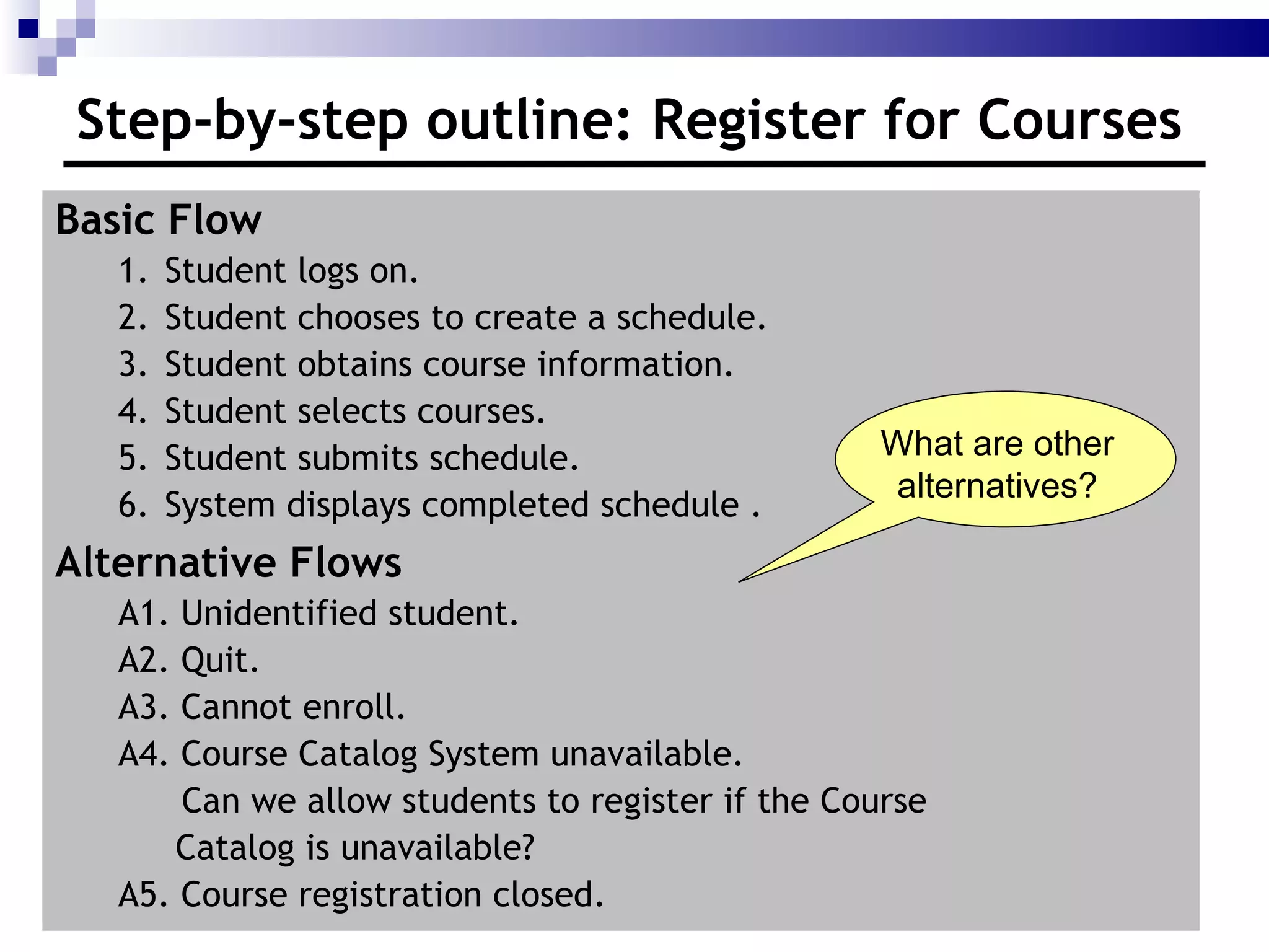 2b writing good use cases | PPT